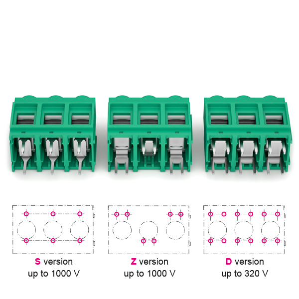New products - Sauro S.r.l. – PCB terminal blocks and connectors
